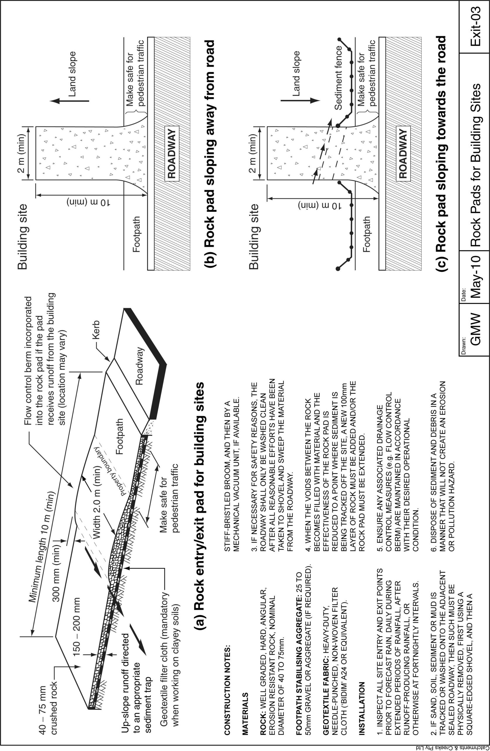 Sediment Control | Catchments and Creeks