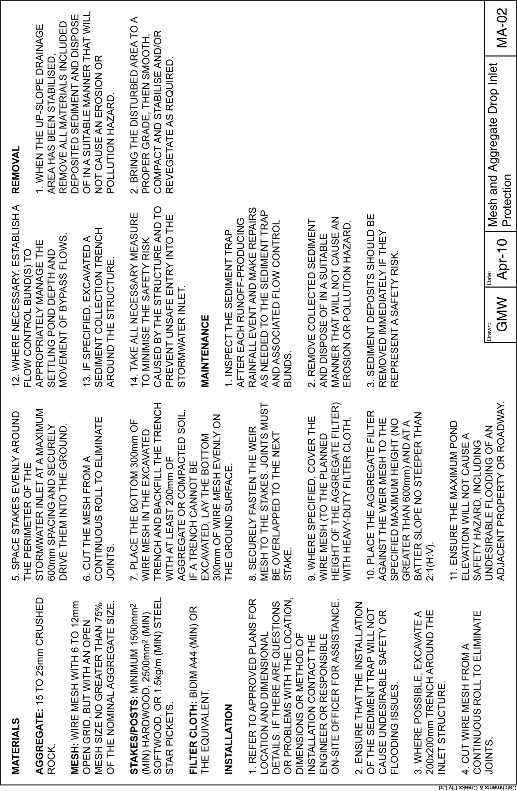 Stormwater Inlets | Catchments and Creeks