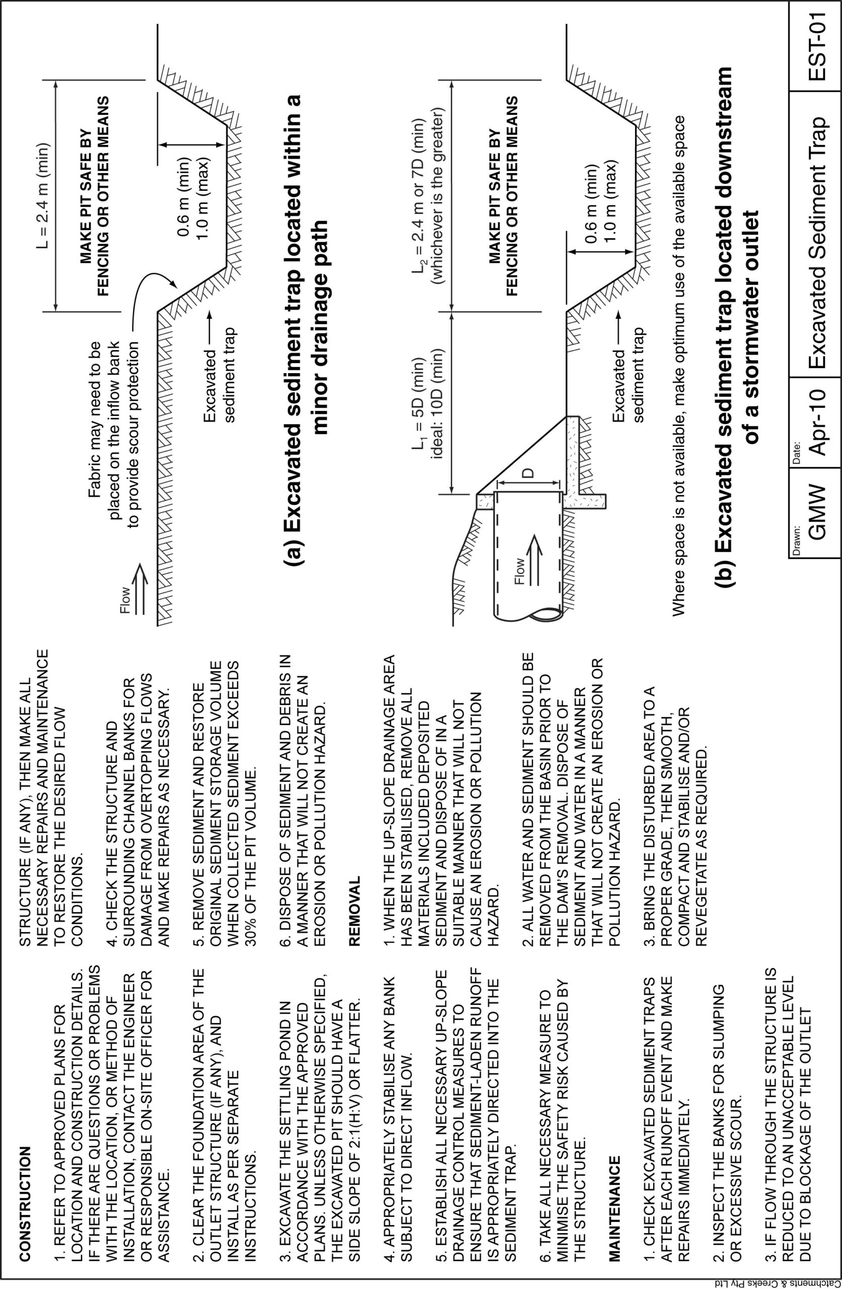 Excavated Sediment Trap | Catchments and Creeks