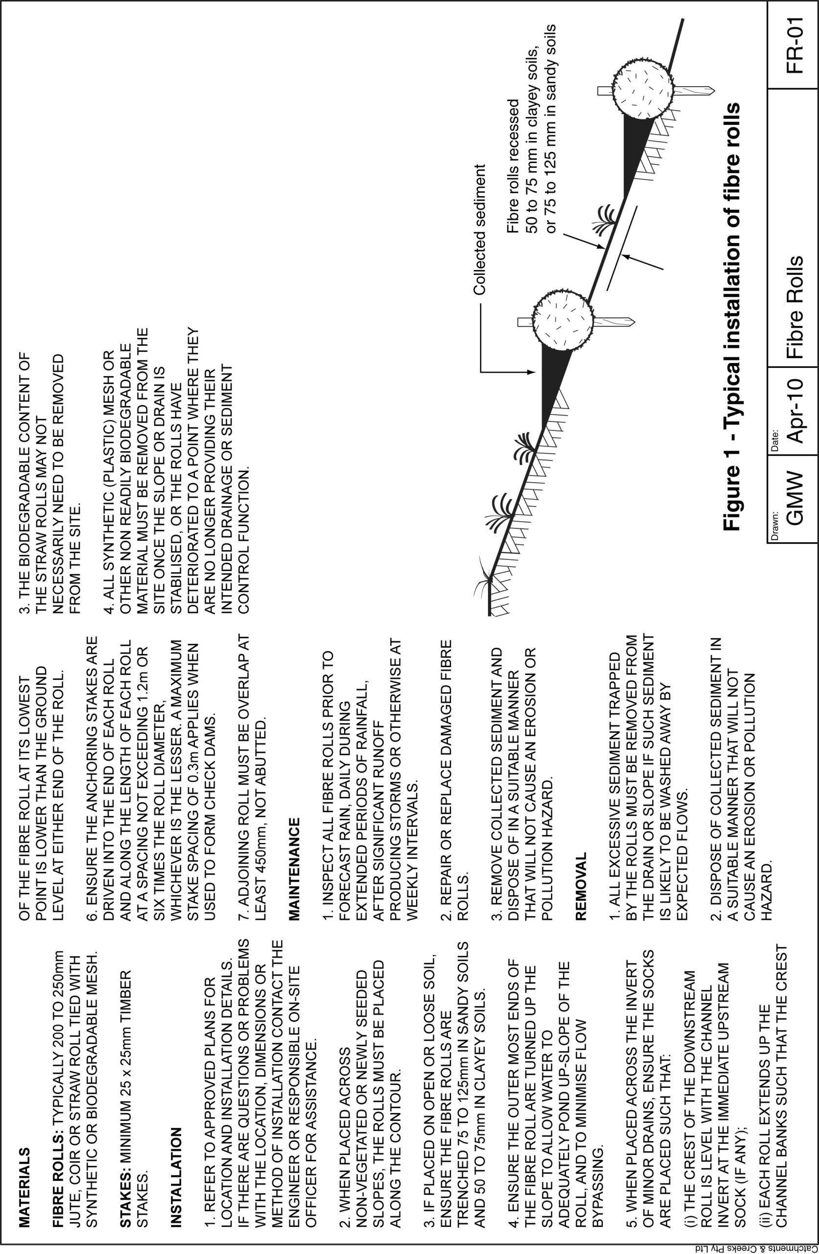 Sediment Control | Catchments and Creeks