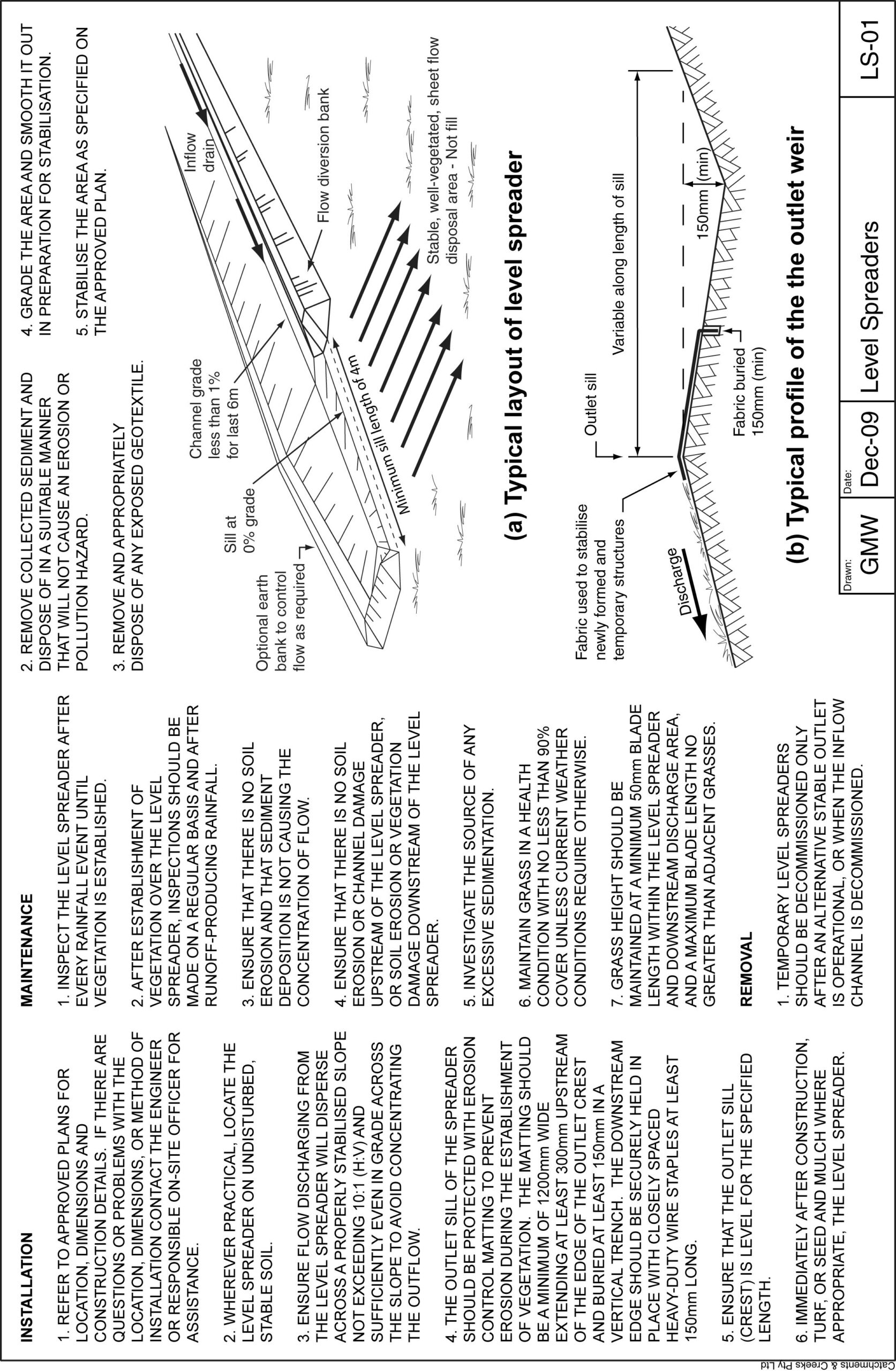 Level Spreaders | Catchments and Creeks