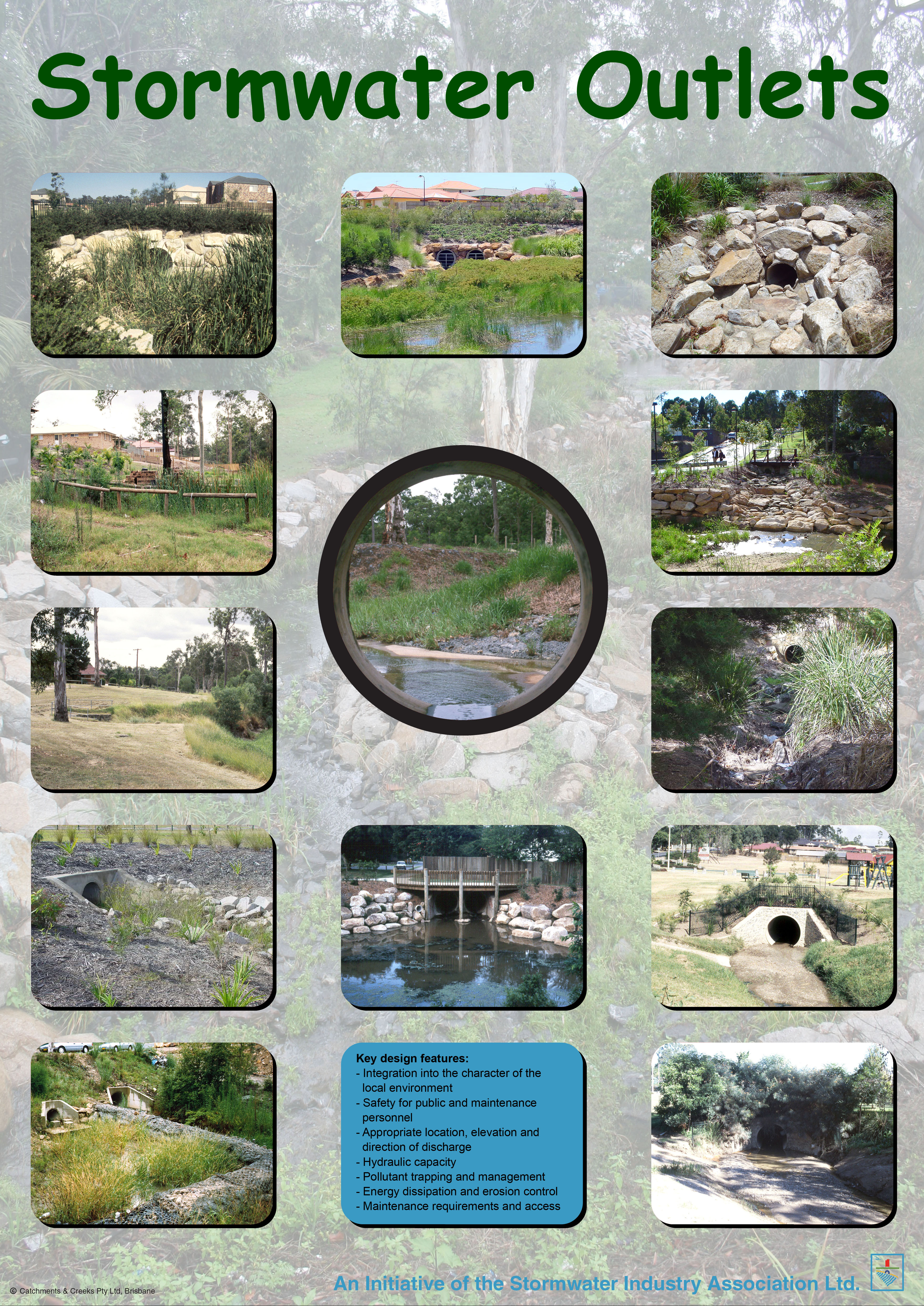 Stormwater outlets | Catchments and Creeks