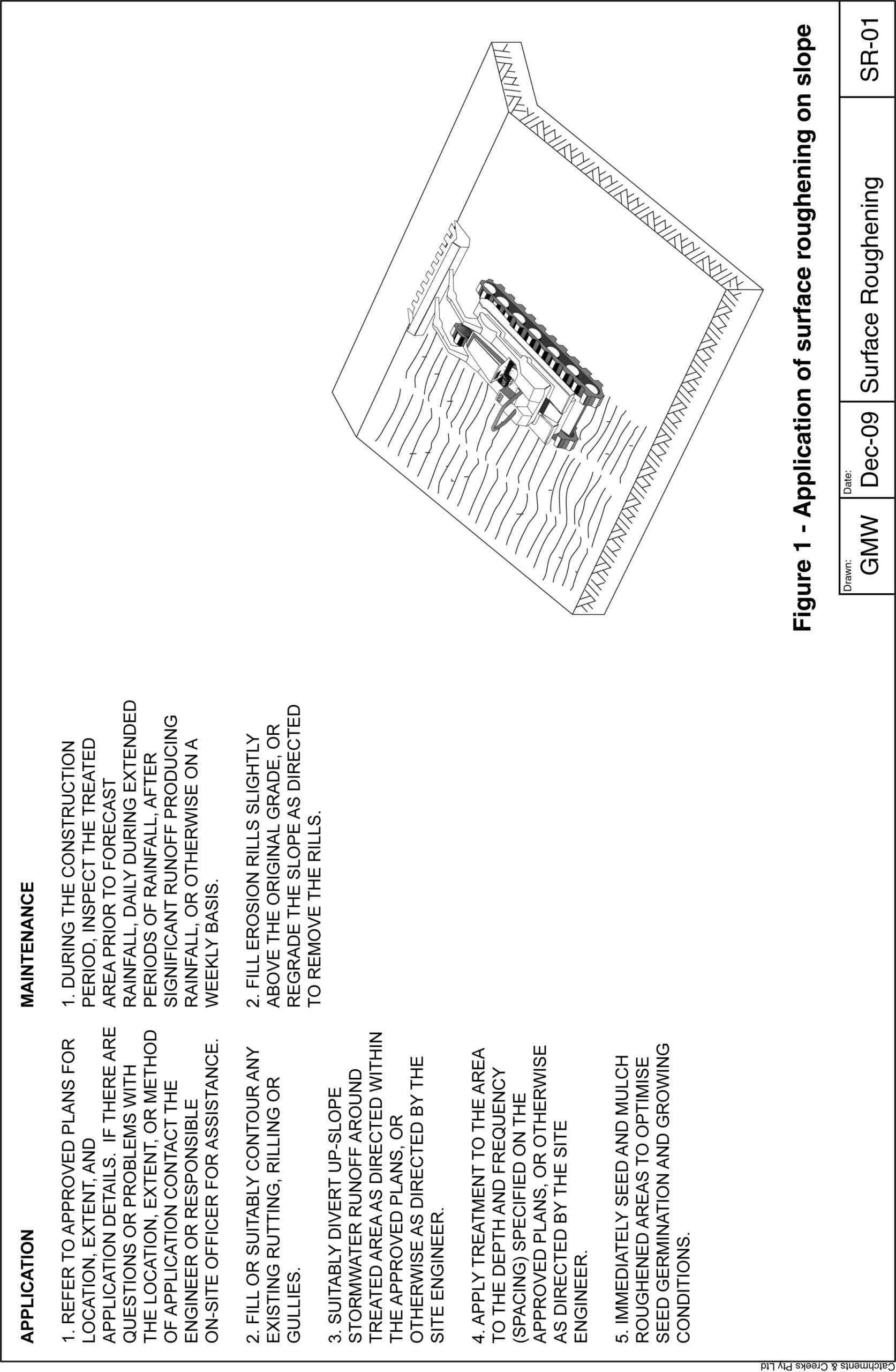 Surface Roughening | Catchments and Creeks